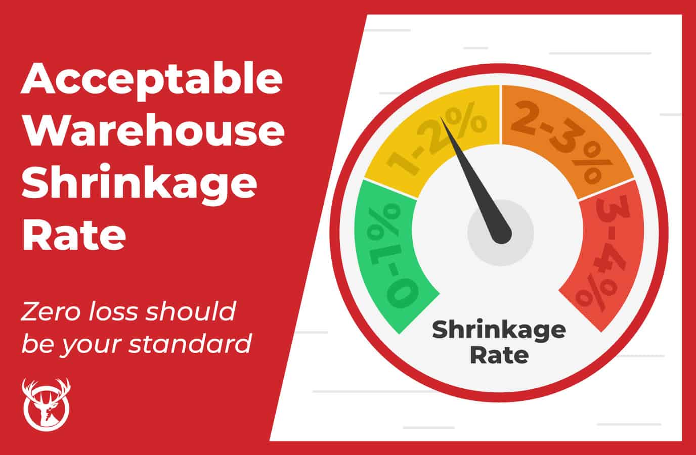 What is an acceptable warehouse shrinkage rate? | Red Stag Fulfillment