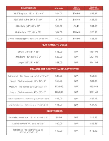 Box Sizes for FedEx, UPS, and USPS | Red Stag Fulfillment