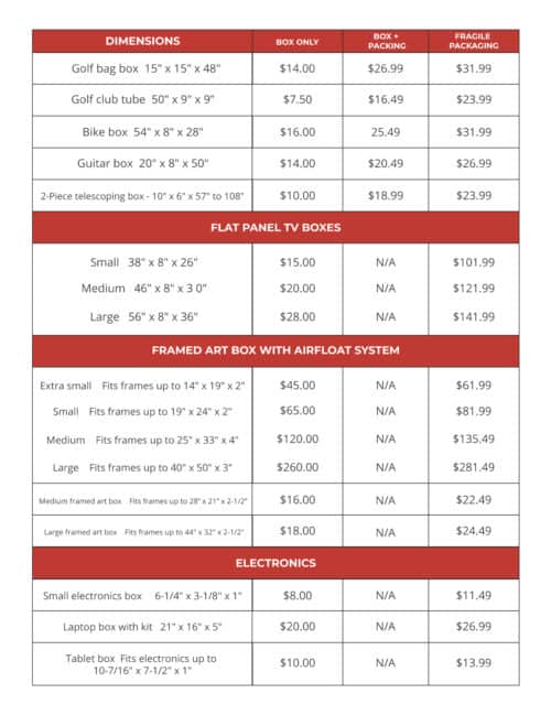 Box Sizes for FedEx, UPS, and USPS | Red Stag Fulfillment