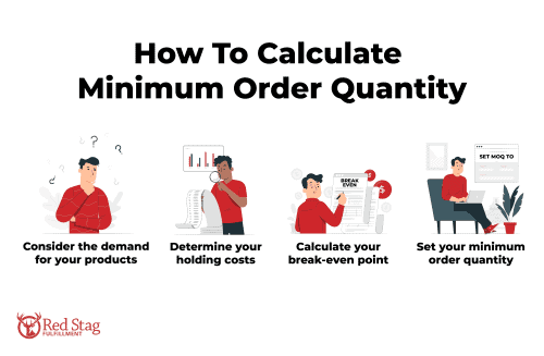 Minimum order quantity (MOQ): benefits, challenges, and how to ...