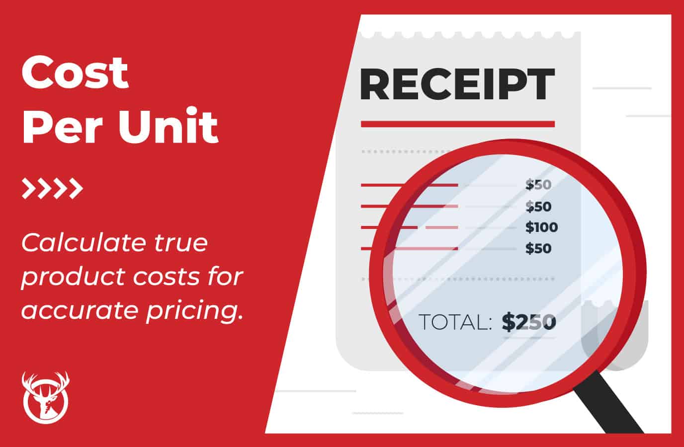What is cost per unit? definition, benefits, and formula explained ...