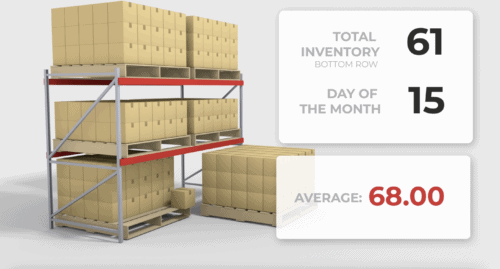 What Is Volumetric Storage? | Red Stag Fulfillment