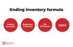 Ending inventory: definition, how to calculate, and formulas | Red Stag ...