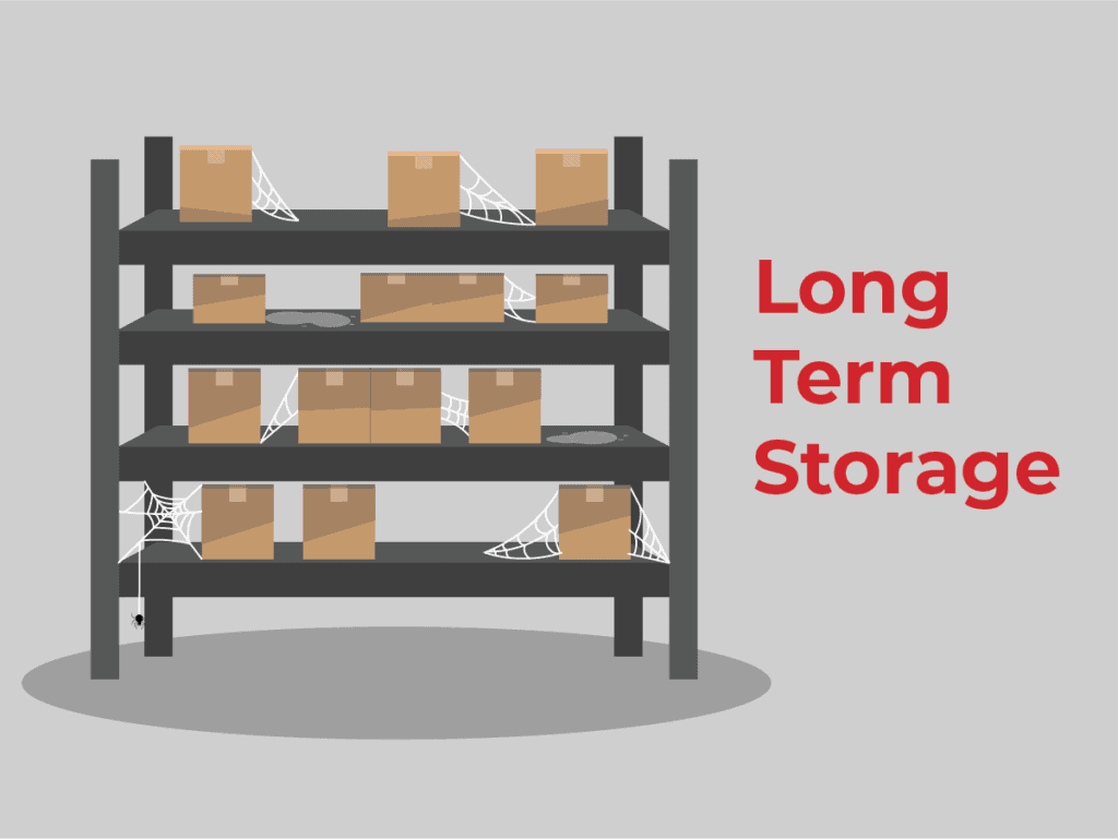 What Is Long Term Storage Red Stag Fulfillment What Is Long Term Storage Red Stag Fulfillment