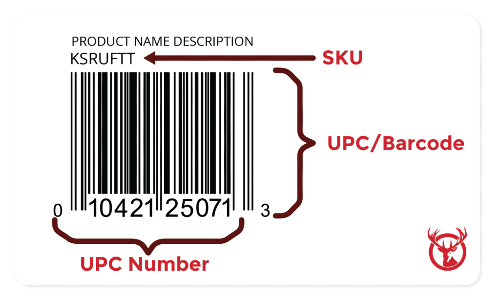  CPIM 6 