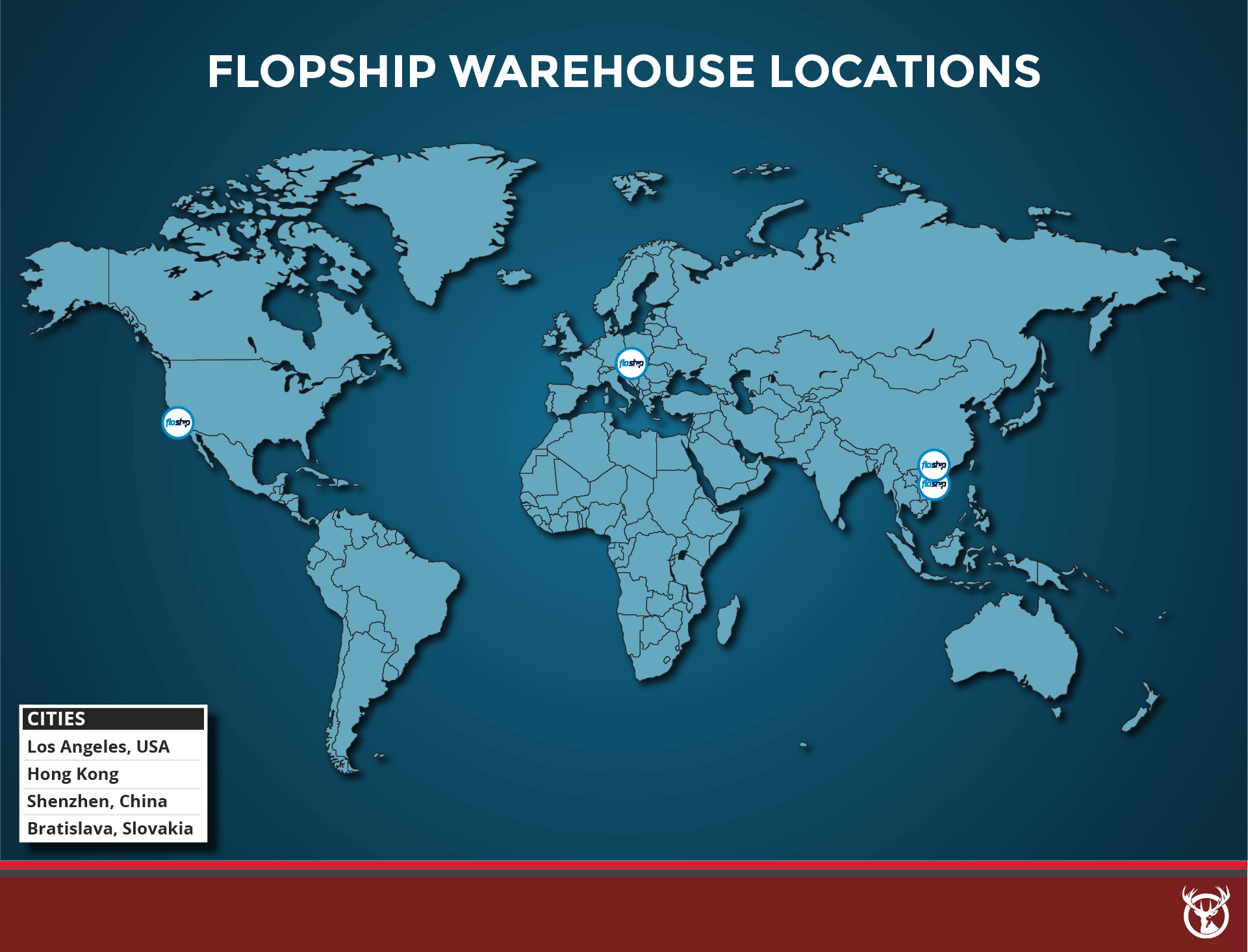 Who Are the Best 3PL Companies? (2022) | Red Stag Fulfillment
