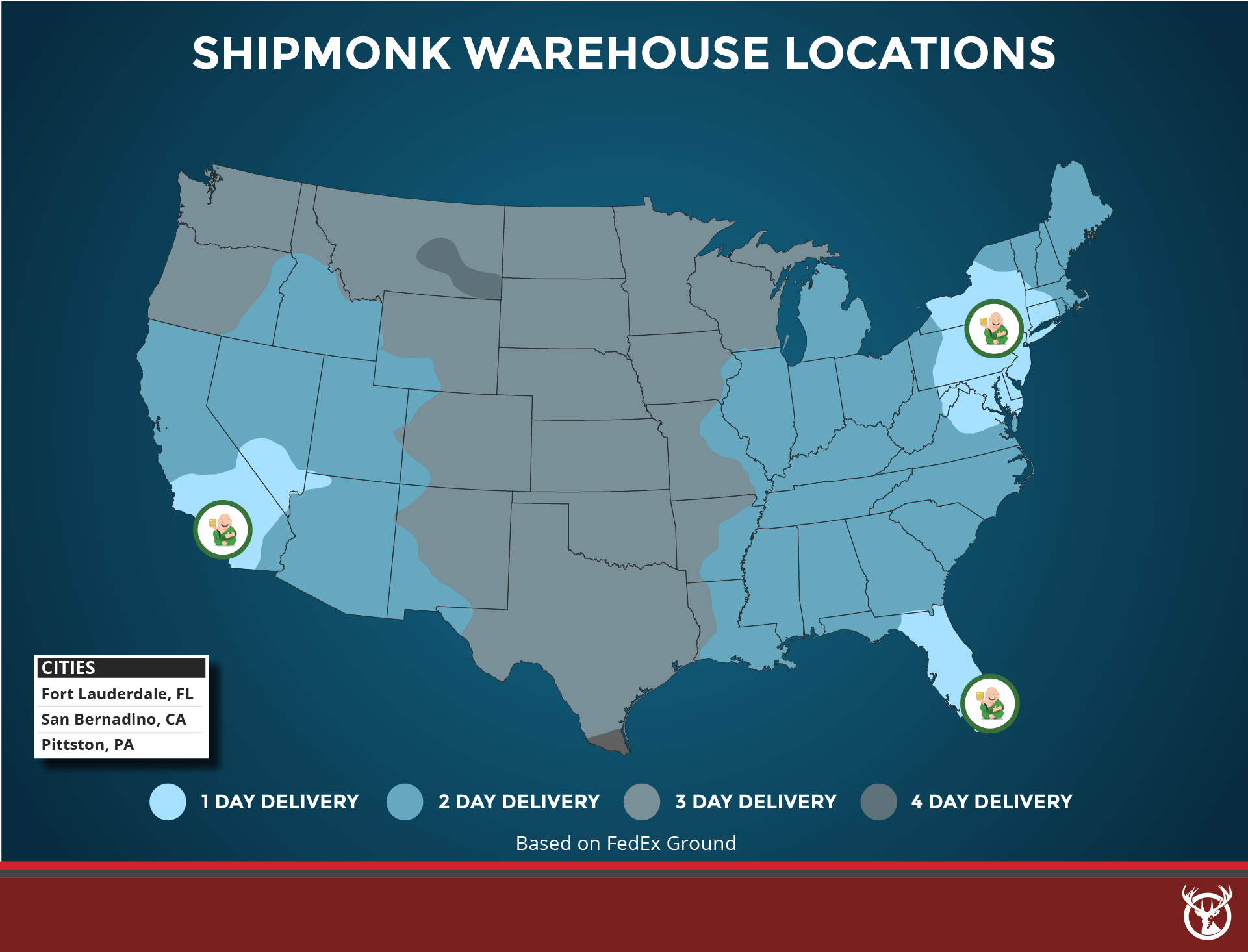 Who Are the Best 3PL Companies? (2022) | Red Stag Fulfillment