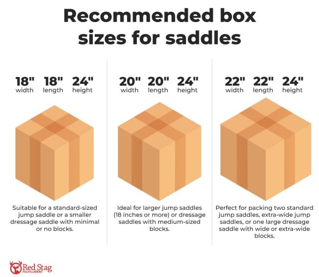 How to ship a saddle (step-by-step guide for Western or English)
