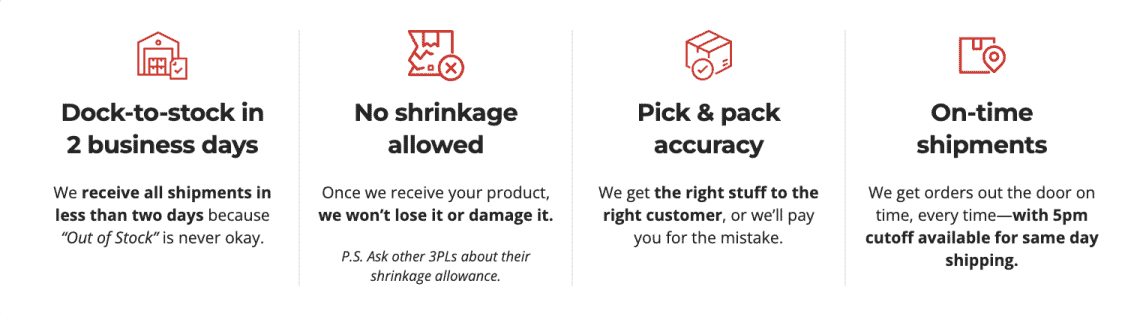 Cheapest way to ship a heavy package | Carrier fees compared