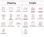 Shipping vs. freight: what’s the difference? | Red Stag Fulfillment
