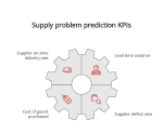 Upstream Supply Chain: Definition, Challenges & Optimization Guide