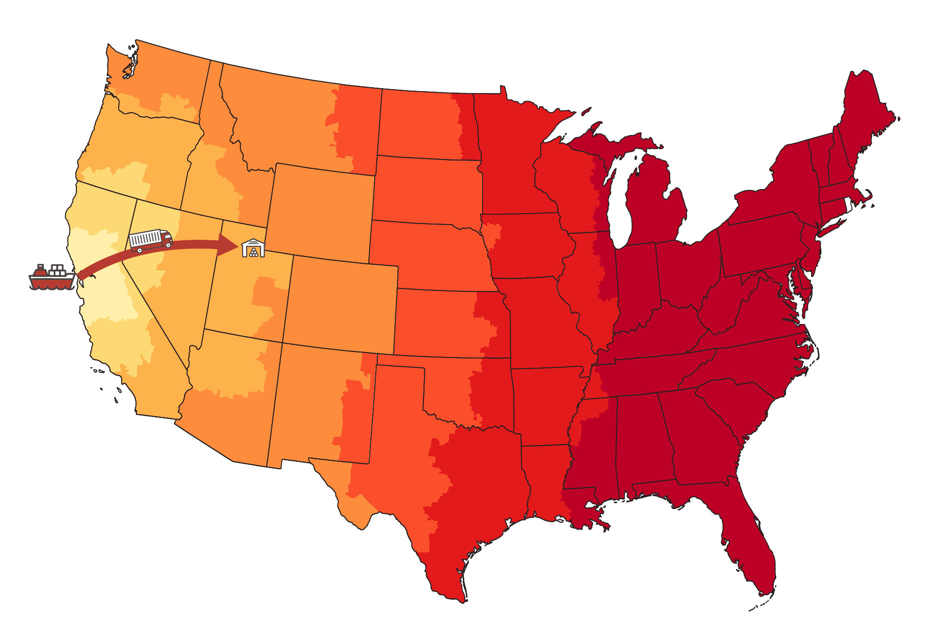 What is drayage? | Red Stag Fulfillment