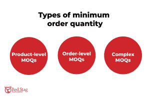 Minimum order quantity (MOQ): benefits, challenges, and how to ...