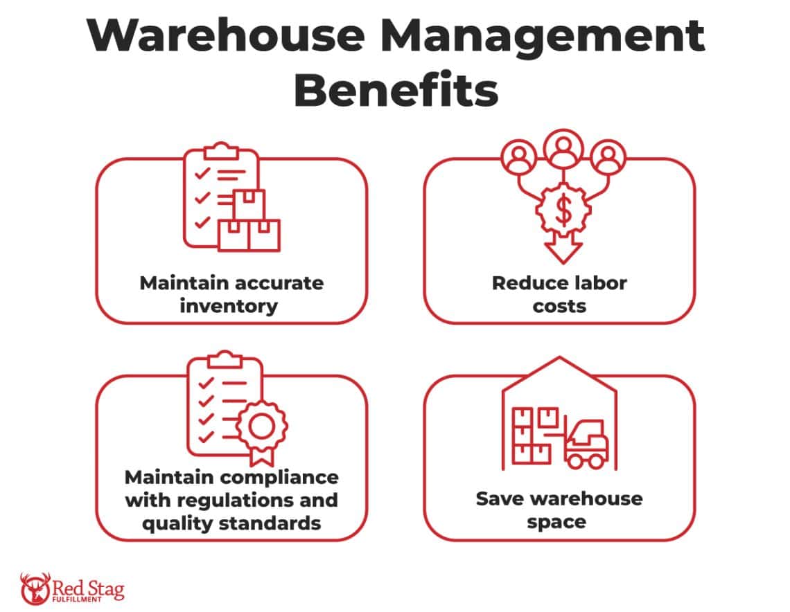 What is warehouse management and why is it important? | Red Stag ...