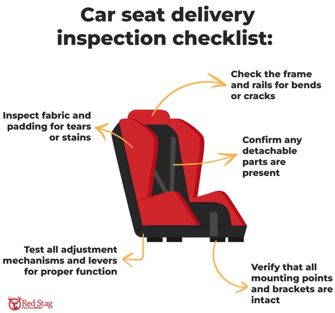 How to ship car seats: costs, methods & packaging guide (2025) | Red ...