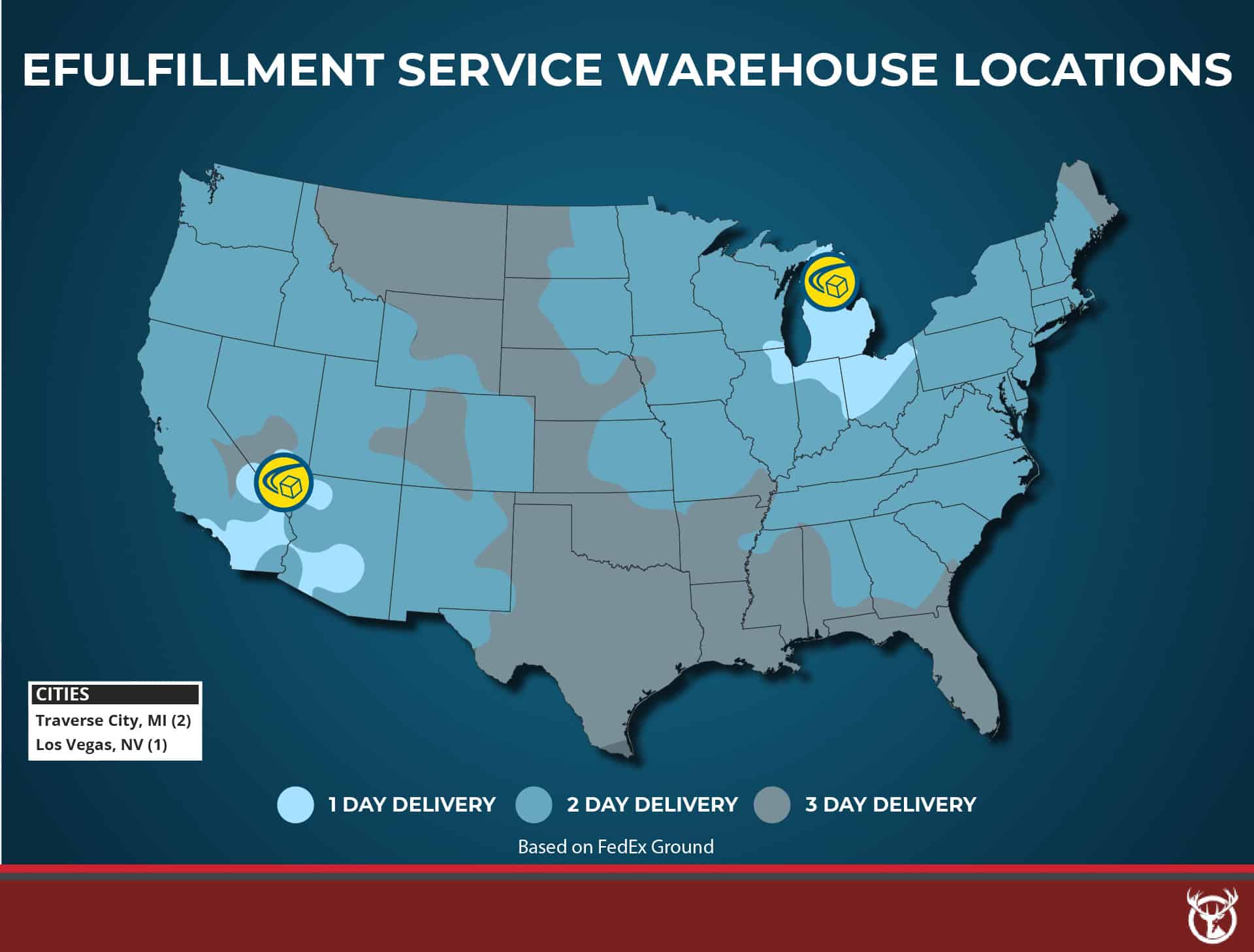 Best Fulfillment Service Companies | Red Stag Fulfillment