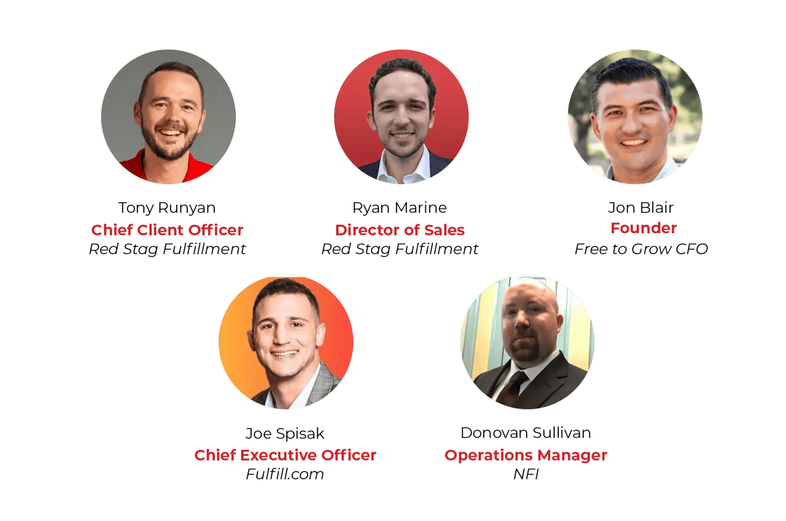 3PL Pricing Guide 2025: Real Costs, Fee Breakdown & Savings