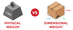 Dimensional weight and USPS shipping rates | Red Stag Fulfillment