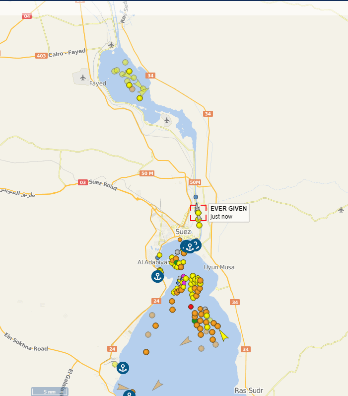 Suez Canal Blockage Shows Backup Plan Needs | Red Stag Fulfillment